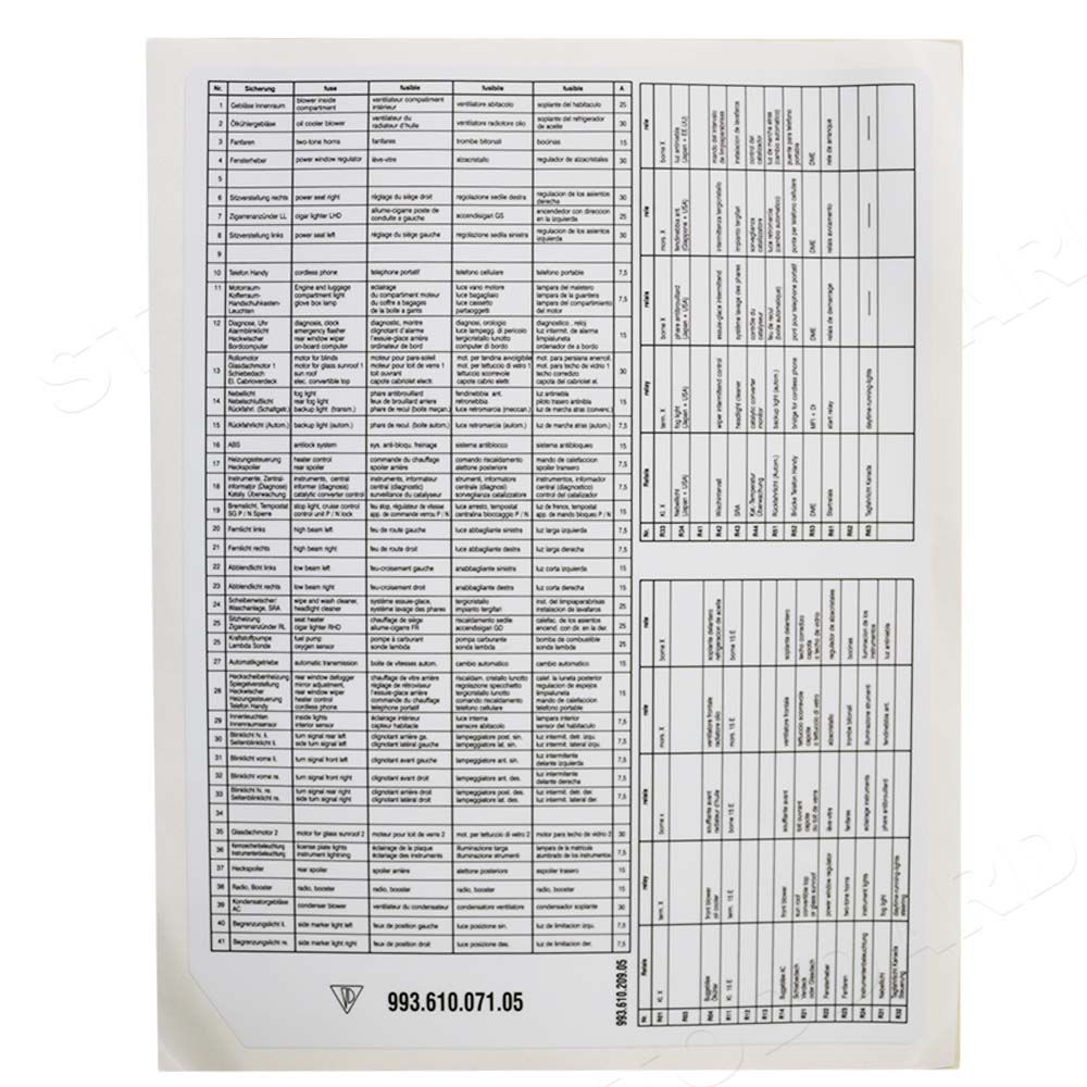 Porsche Fuse Box Decal - 911 95-98 | Sierra Madre Collection | Porsche ...