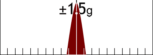 Porsche Pauter Machine Billet Rocker Set DLC Coated - 911 65-993145SF ...